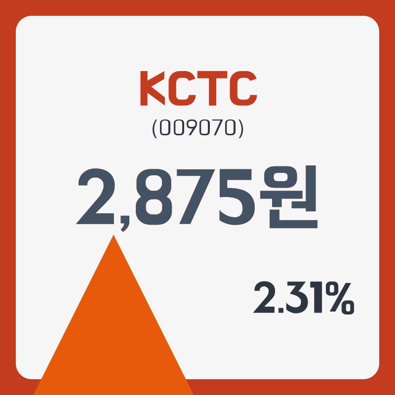 KCTC주가 12월 31일 현재 2875원 & 주가 정보