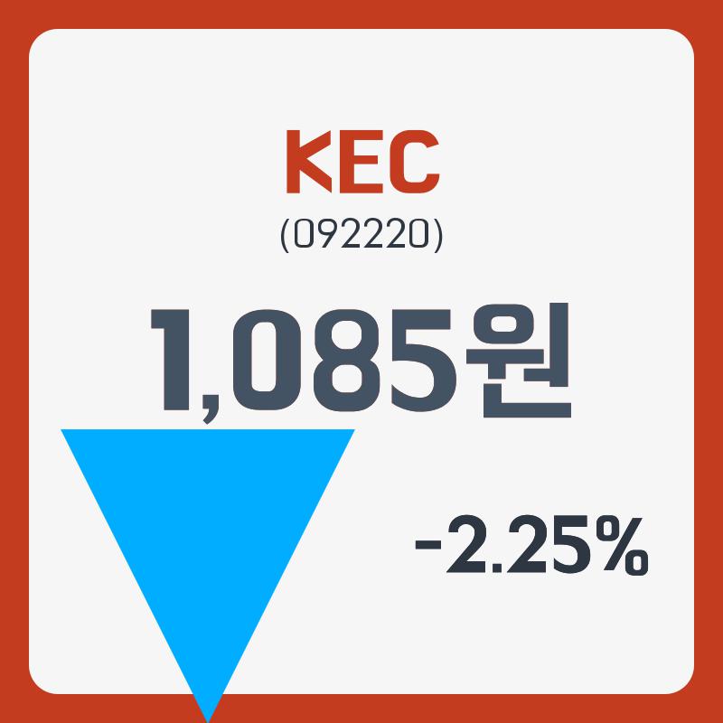 KEC 주가& 증권시세 5일 현재 1080원 및 오늘거래가는?