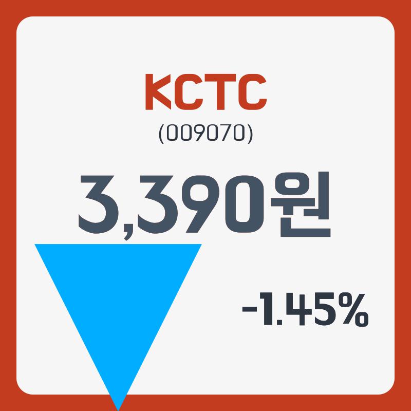 KCTC 주가및 오늘거래가는? 3일 현재 3390원 , 증권 그래프 분석