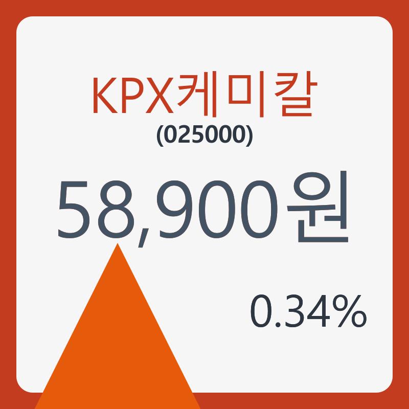 KPX케미칼주가 7월 1일 현재 58900원 , 증권 그래프 분석