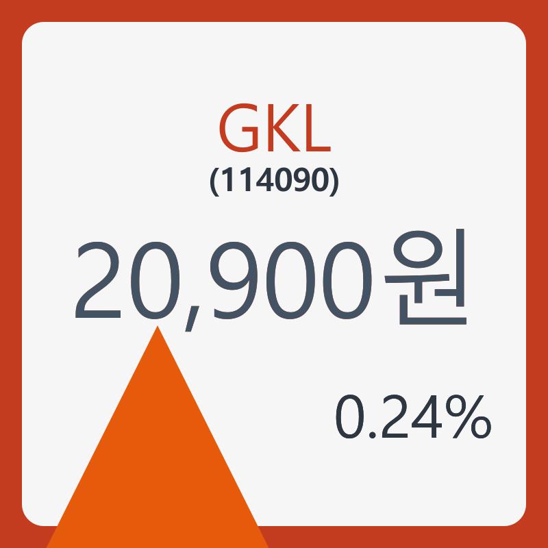 GKL 주가및 증권 차트 분석 4일 현재 20900원 , 증권 그래프 분석