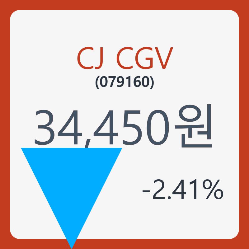 CJ CGV 주가및 증권차트 29일 현재 34450원 , 증권 그래프 분석