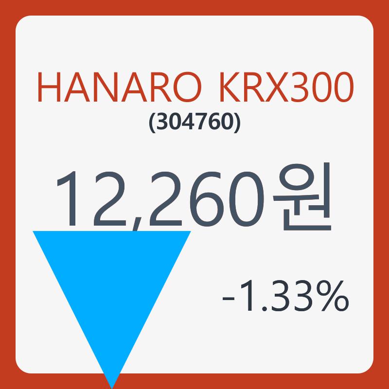 HANARO KRX300 주가 , 증권 그래프 분석 29일 현재 12260원 및 증권차트