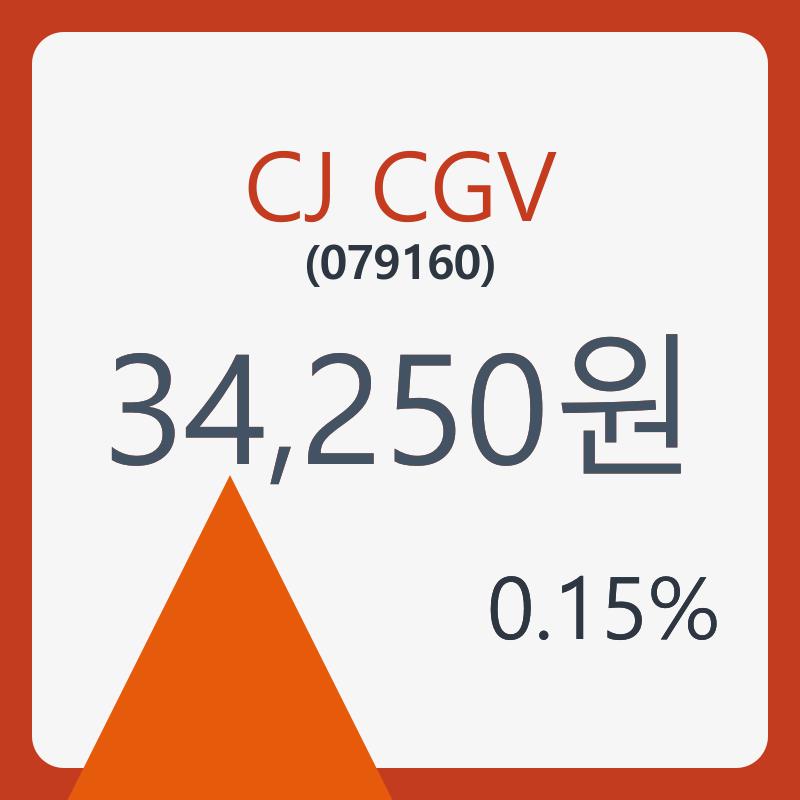 CJ CGV 주가및 증권차트 30일 현재 34250원 및 종목 차트