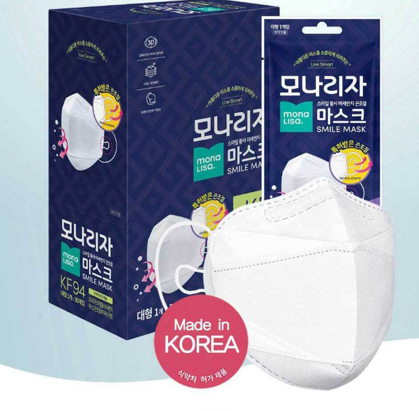 [특징주] 모나리자, 질병청 ‘마스크 착용 권고’ 소식에 관련株 일제히 급등